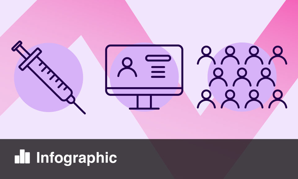 Assessing High-Dose Versus Standard-Dose Influenza Vaccine Protection ...