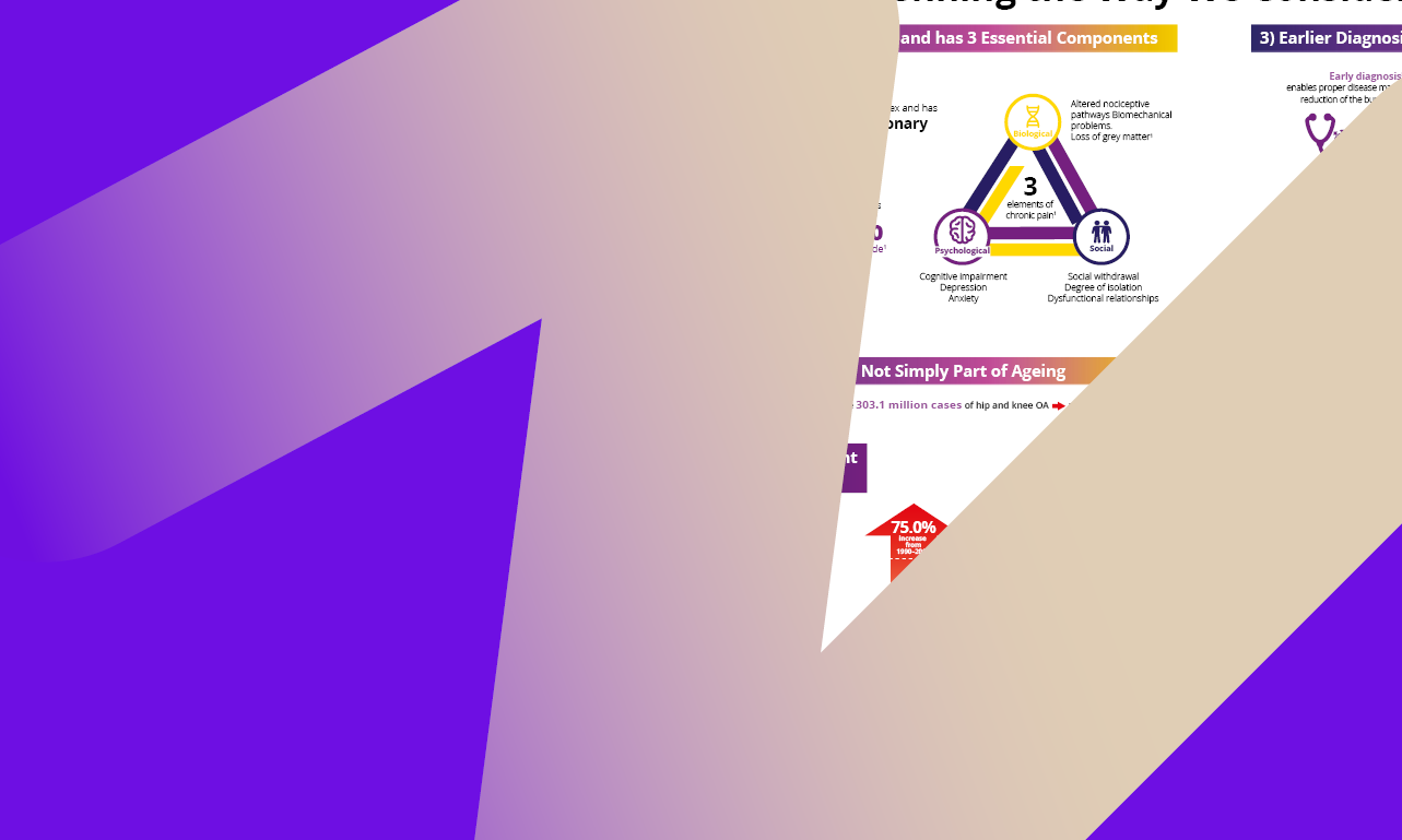 EMJ Rheumatology 9 [Infographic 1] 2022 - European Medical Journal