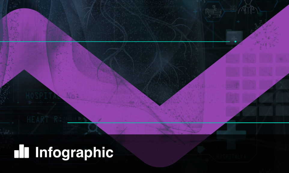 101 - Introducing AI to your Radiology Practice - European Medical Journal