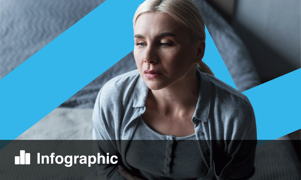 Infographic: The Menopause Symptoms and Breaking the Stigma - European ...