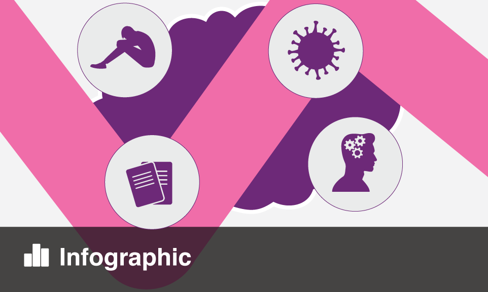 Depression in People with Epilepsy - European Medical Journal