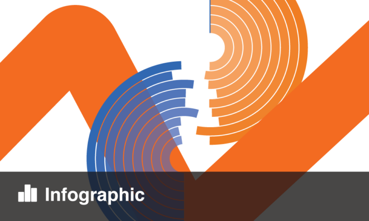 Urology - European Medical Journal