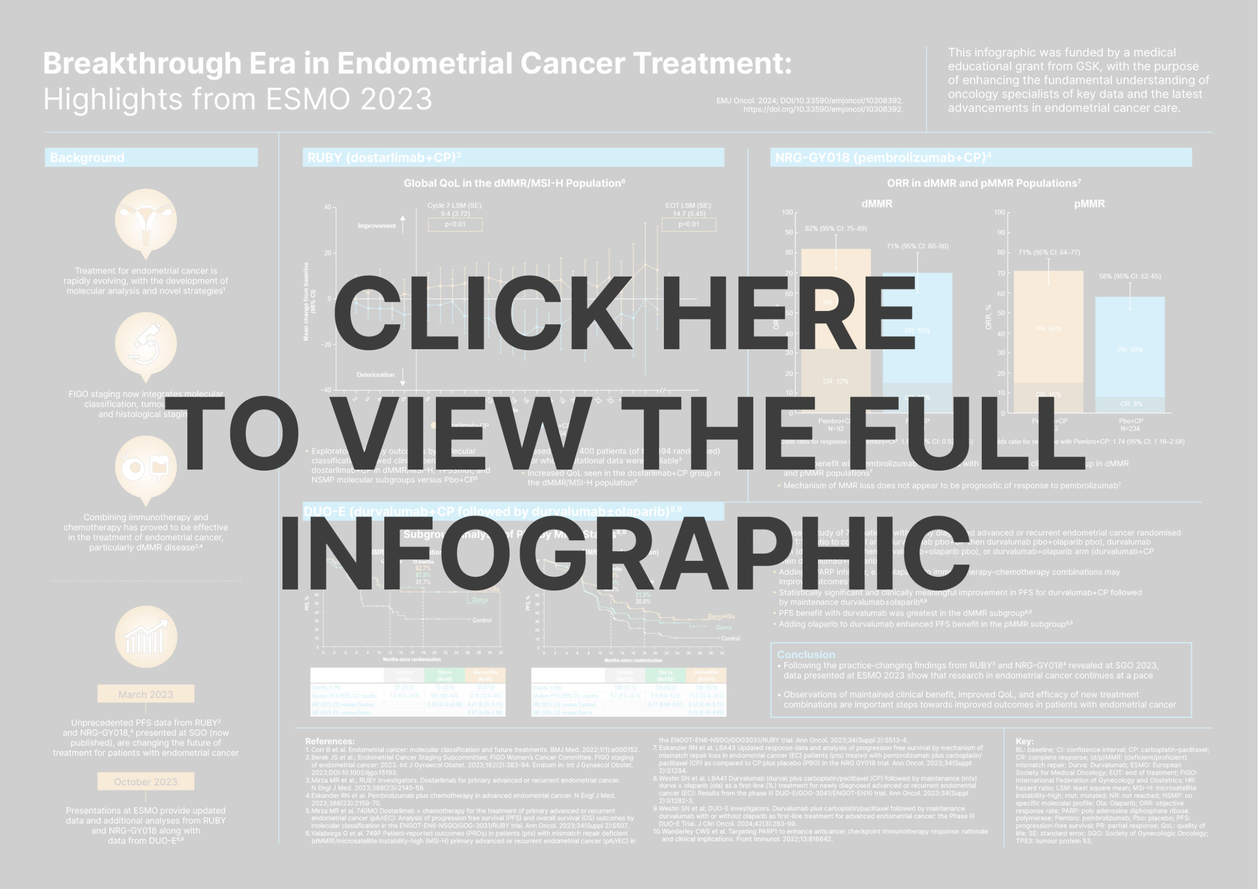 Endometrial Cancer