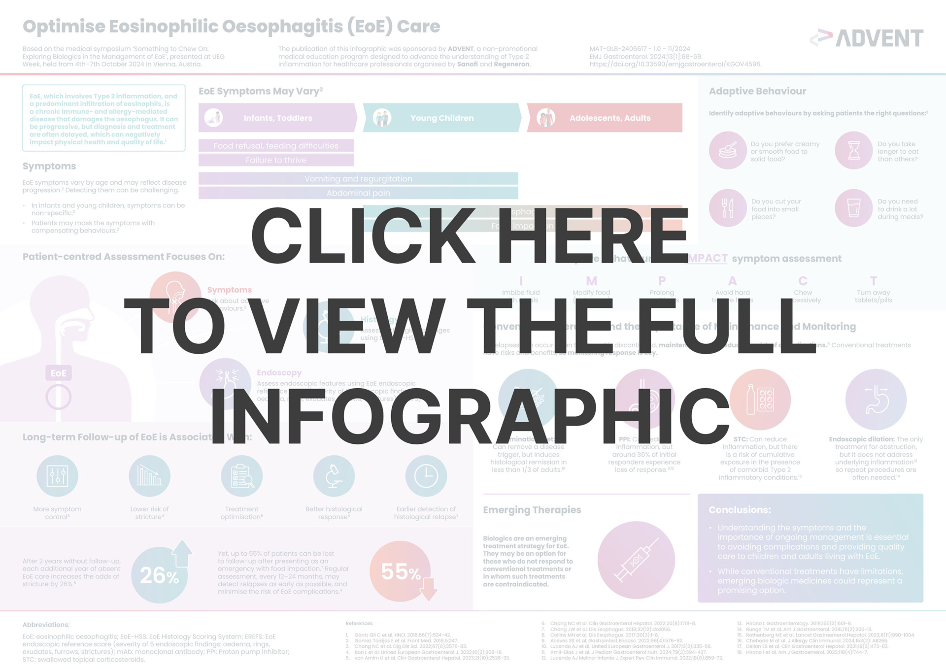 Optimise Eosinophilic Oesophagitis (EoE) Care - European Medical Journal